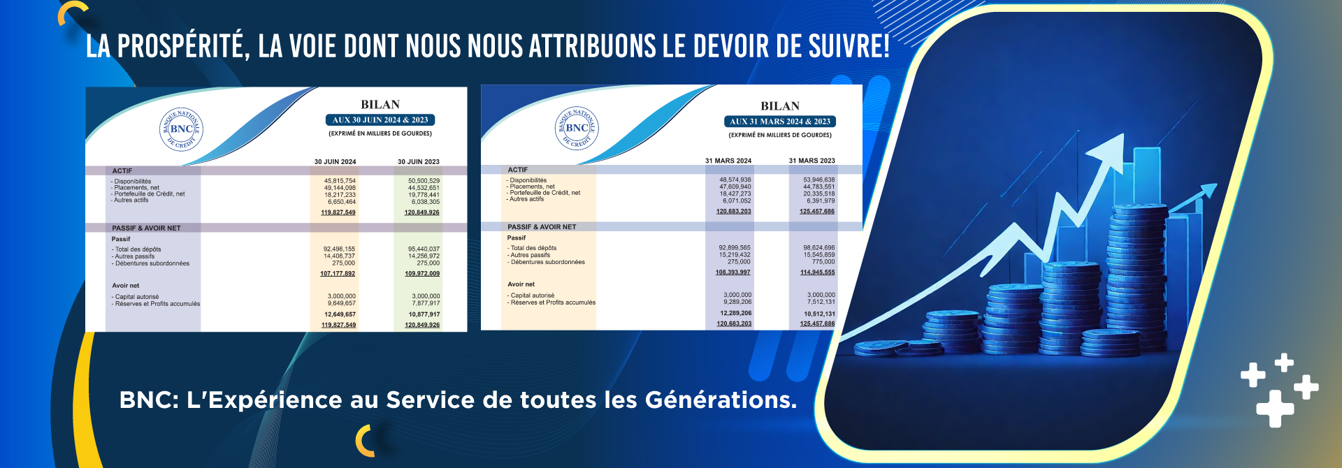 Home 03 – Banque Nationale de Crédit